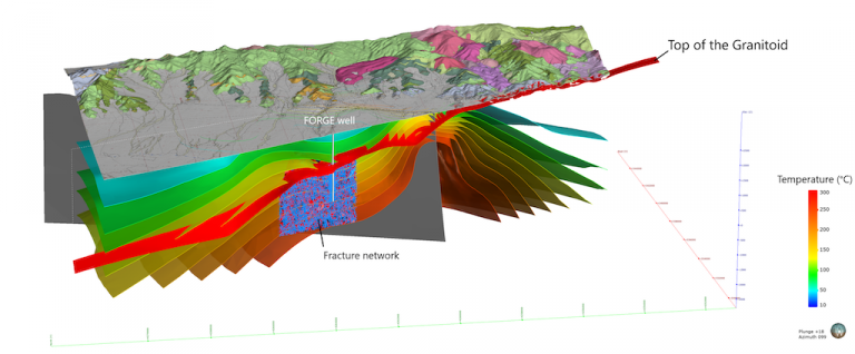 Seequent on the new frontier for geothermal - the Utah FORGE project ...