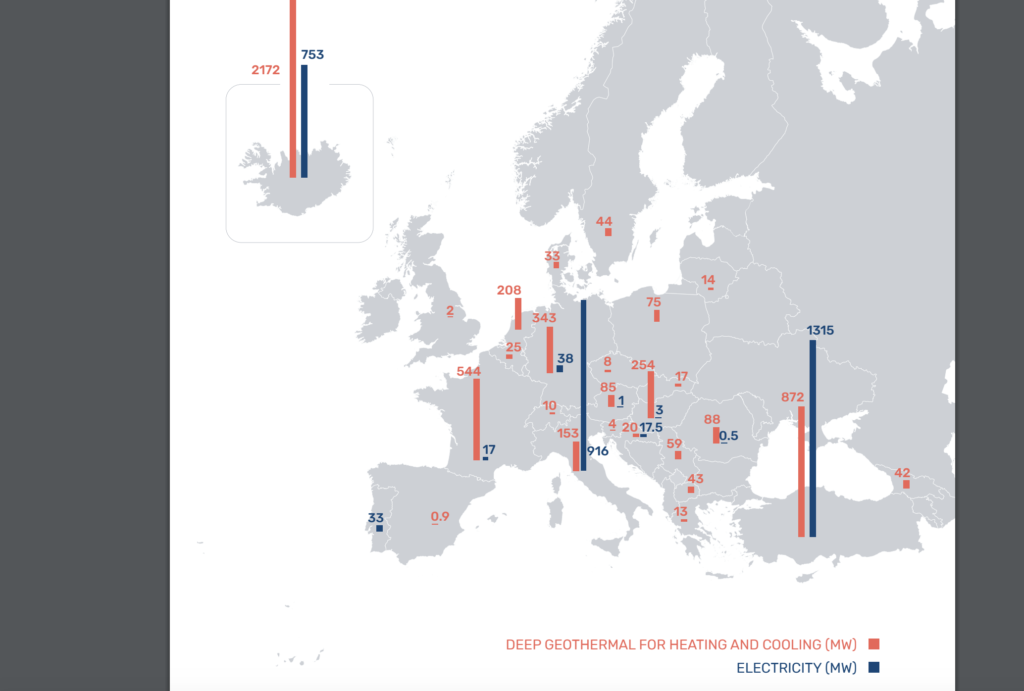 European geothermal market continues upward trend with much more ...