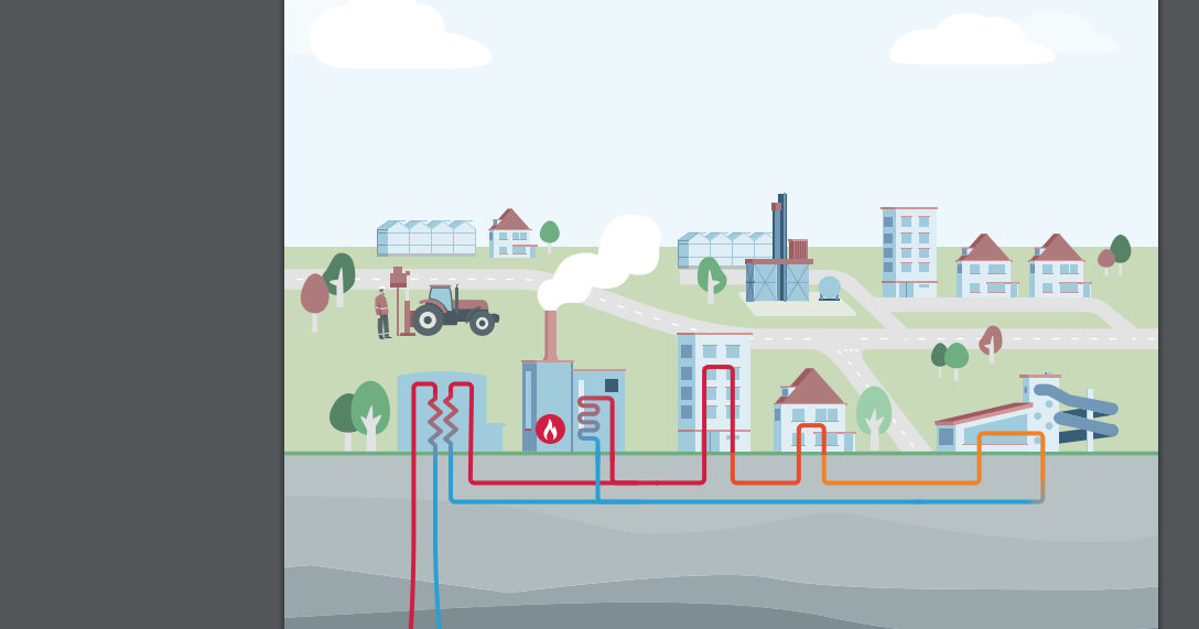 Geothermal heat in district heating - a starting point for ...