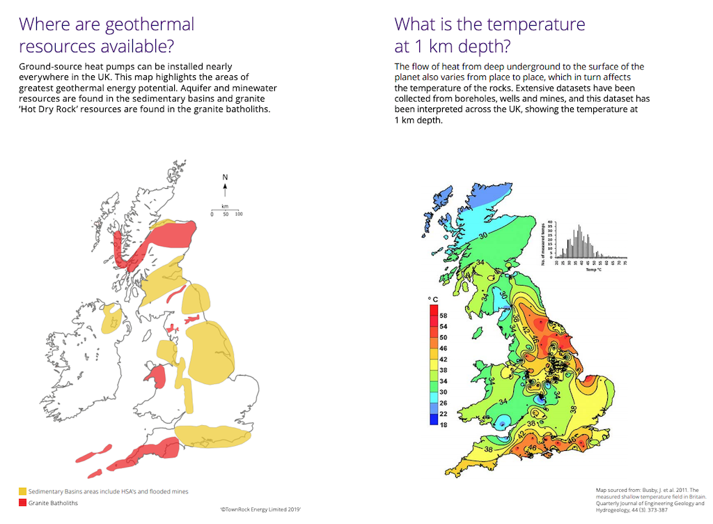 Geothermal Energy Chart