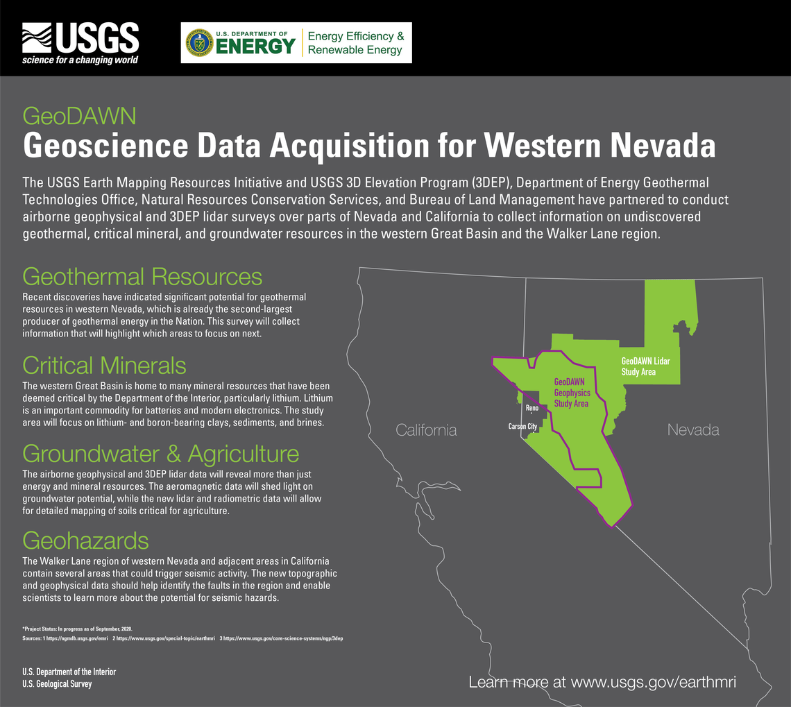 Multiagency initiative starting work on critical minerals and ...