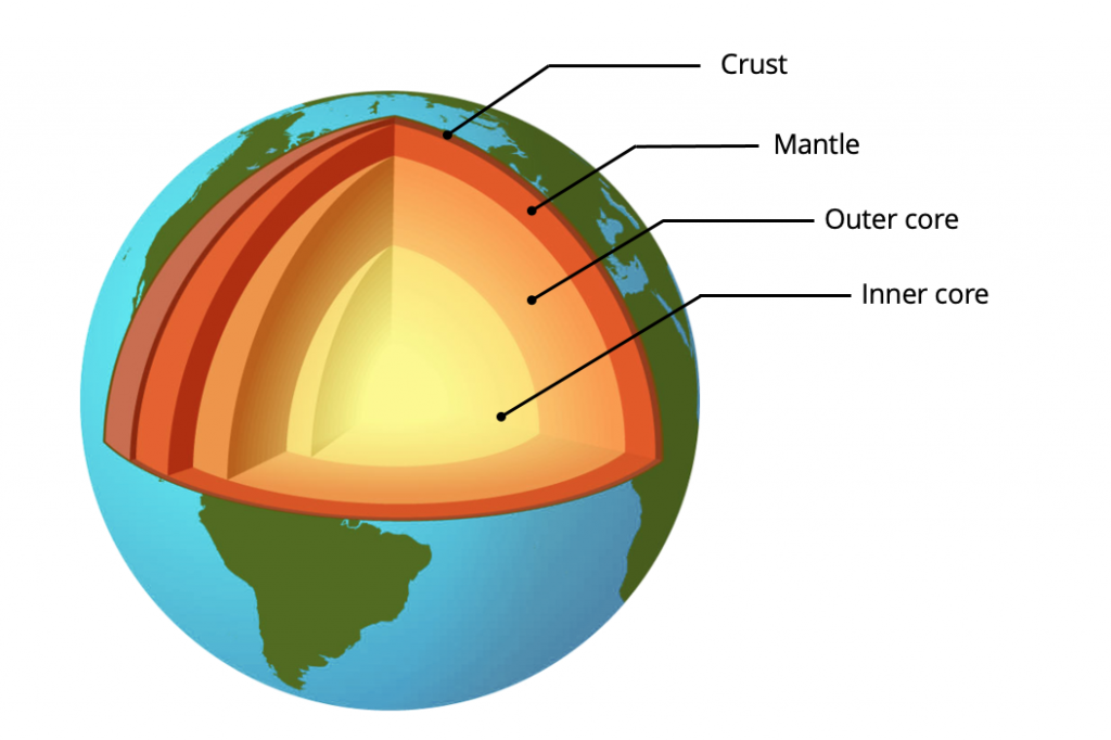 What Is Geothermal Energy ThinkGeoEnergy what-is-geothermal-energy-thinkgeoenergy