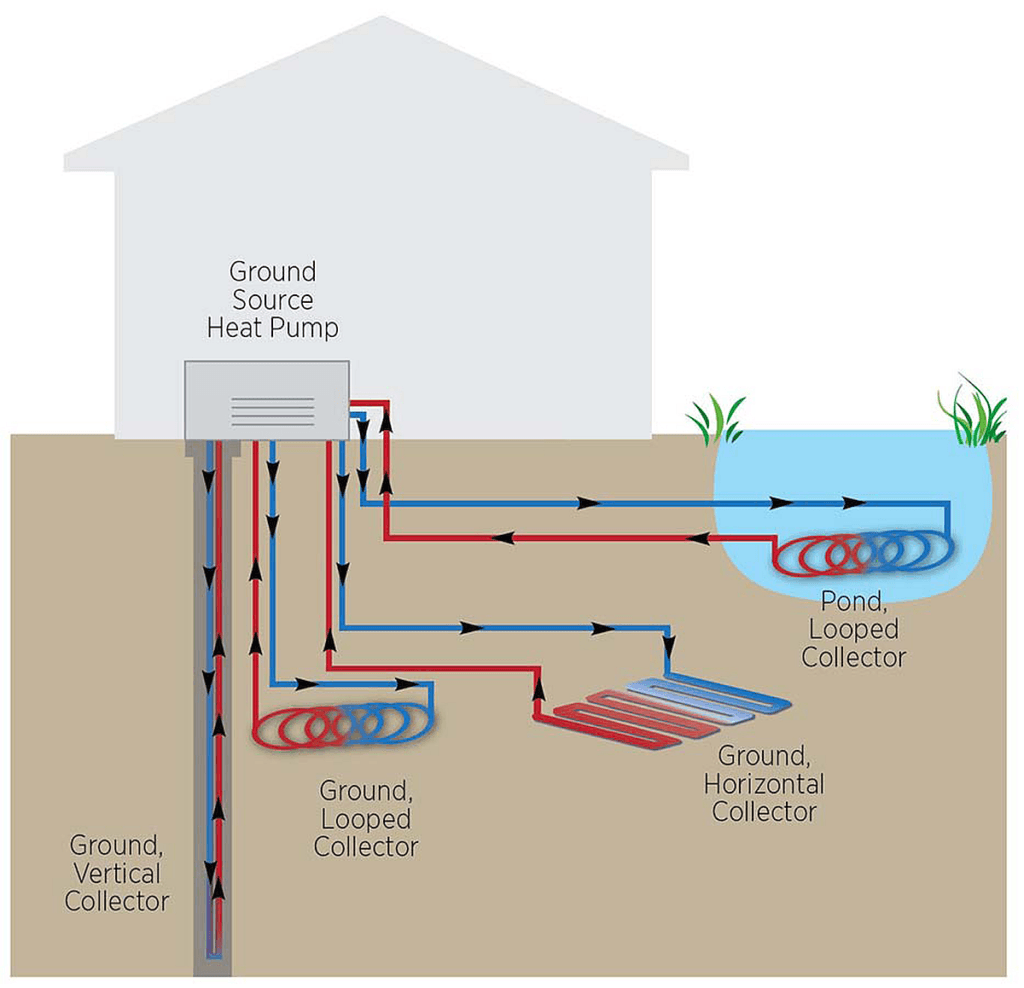 An Overview of Geothermal Resources | ThinkGeoEnergy
