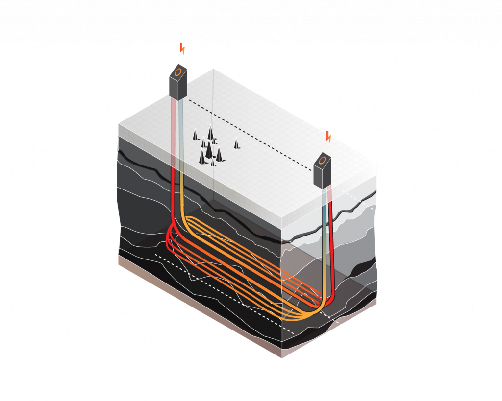 An Overview of Geothermal Resources | ThinkGeoEnergy