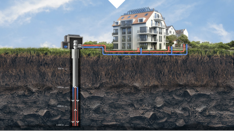 First closed-cycle geothermal heat plant set up in Hungary