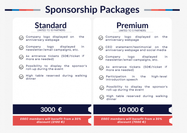 EGEC invites the geothermal community to 25th anniversary celebration