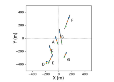 Study models mechanisms of induced seismicity at the Basel EGS site ...