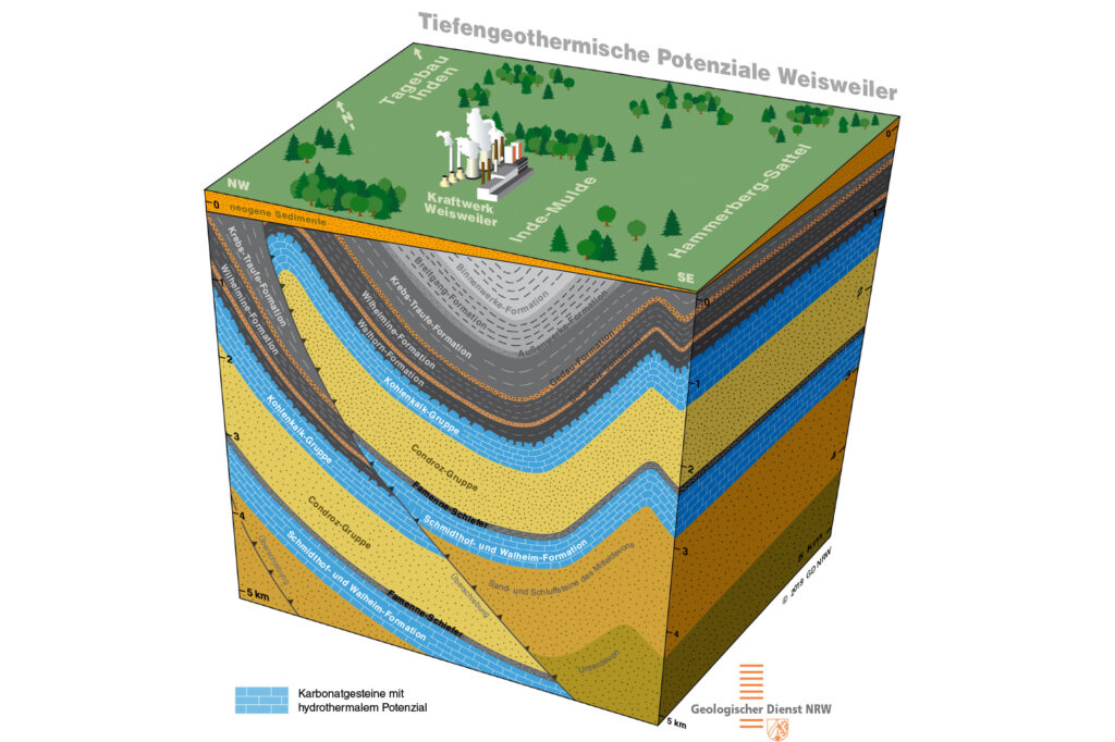 Drilling commences for deep geothermal research at Weisweiler site in ...