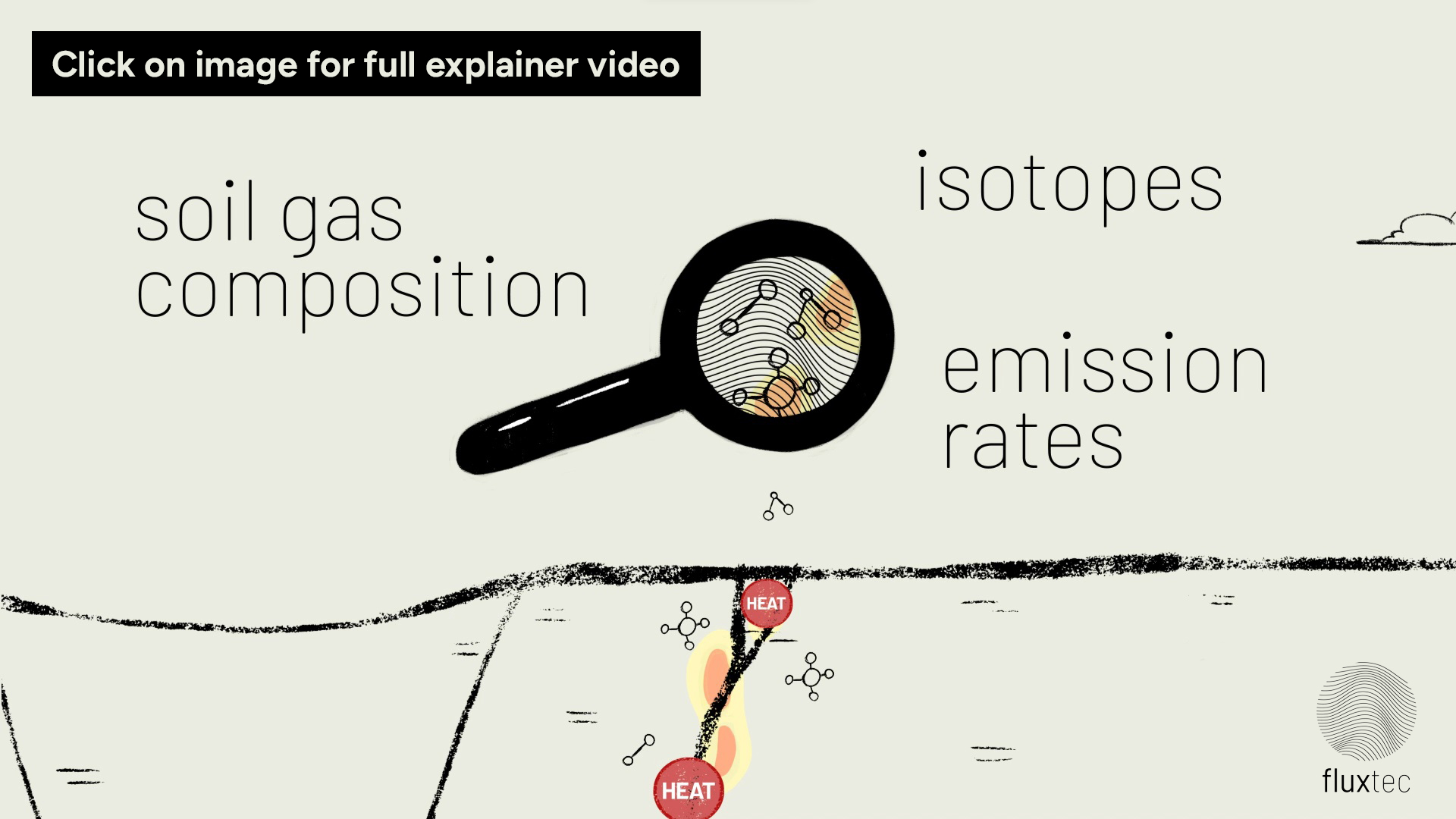 Interview – How gas flux analyses can reduce geothermal discovery risk