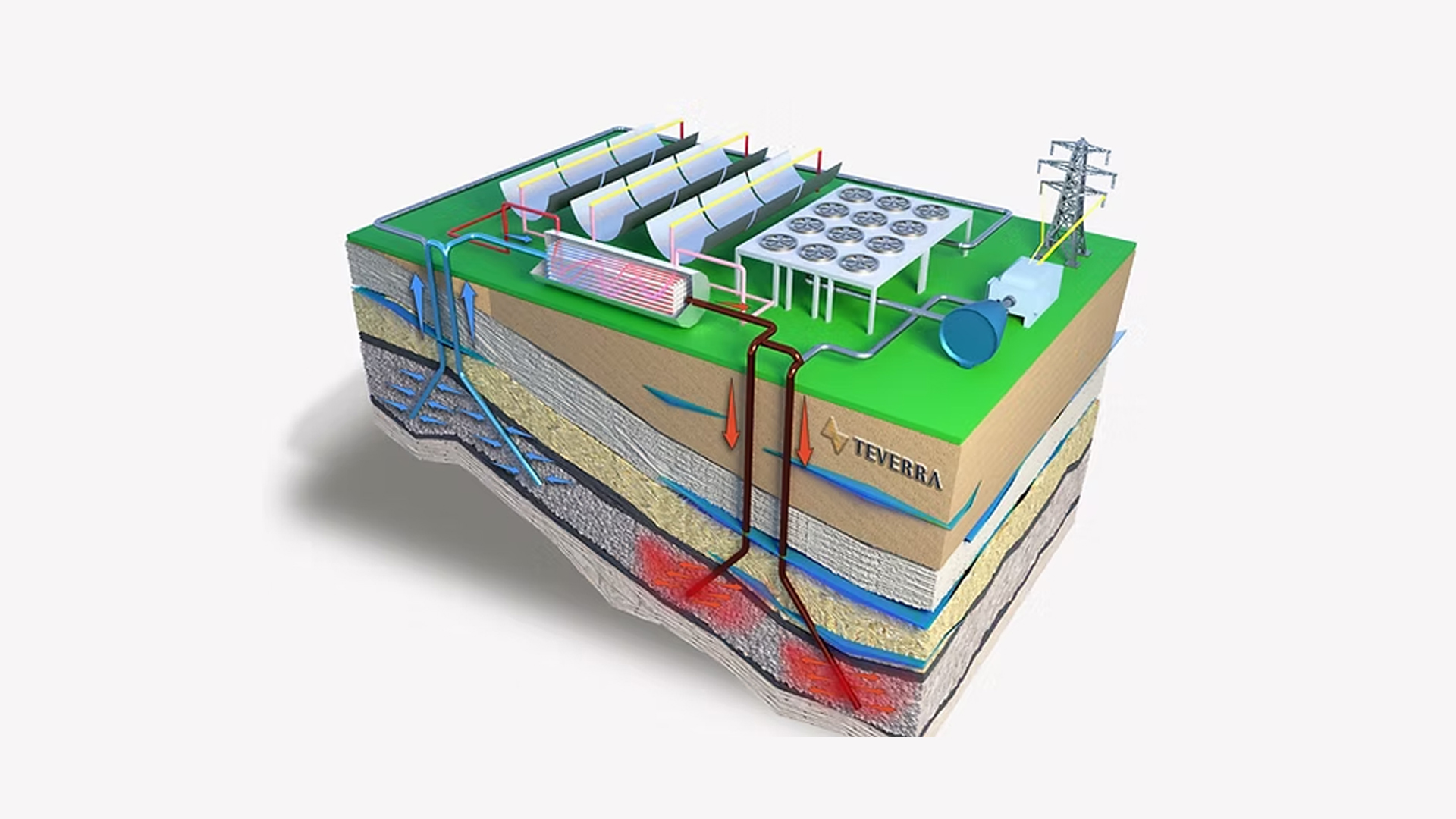 Storing energy underground : Reservoir thermal energy storage shows promise