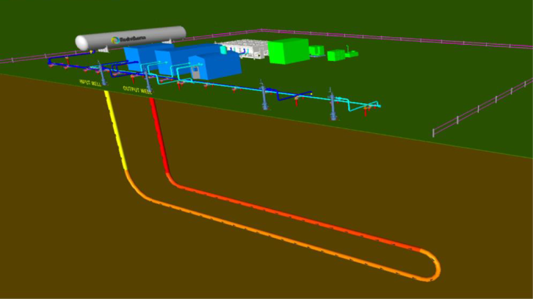 Rodatherm raises $38 million Series A funding to support pioneering ...